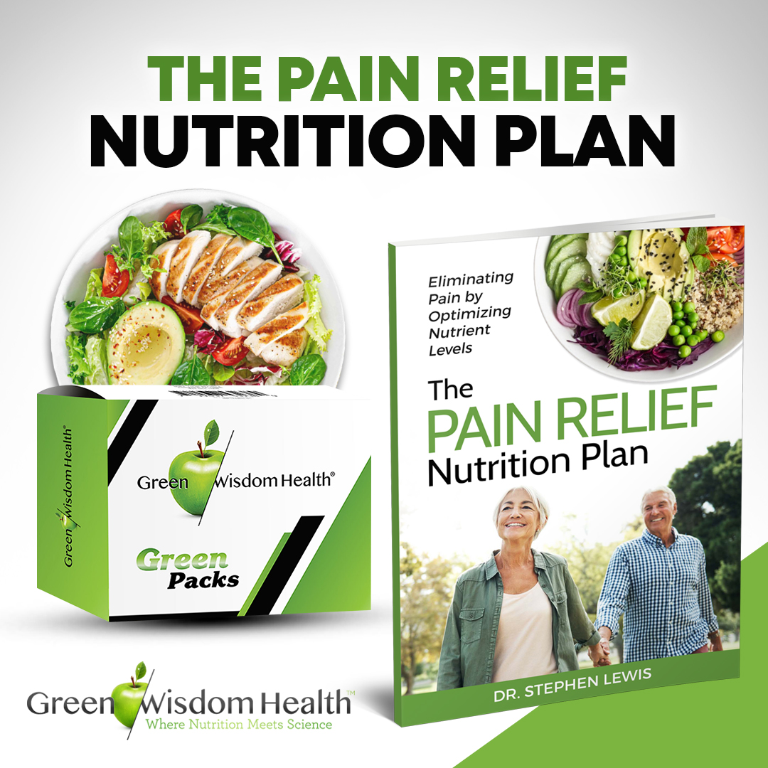 Pain Relief Comprehensive Lab Panel – Green Wisdom Health